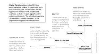 Embracing Transformation | PPT
