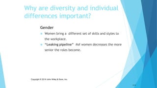 Embracing_Your_Diversity.pptx