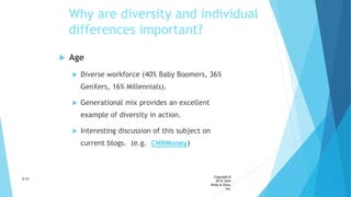 Embracing_Your_Diversity.pptx