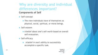 Embracing_Your_Diversity.pptx