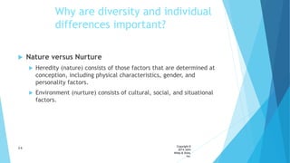 Embracing_Your_Diversity.pptx