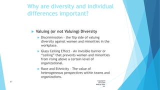 Embracing_Your_Diversity.pptx