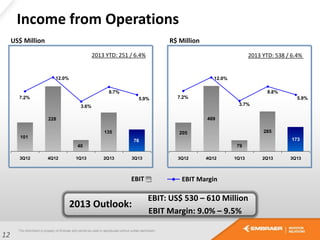 Conference Call 3Q13. | PPT