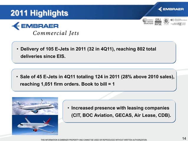 Embraer IR Presentation Apr.12
