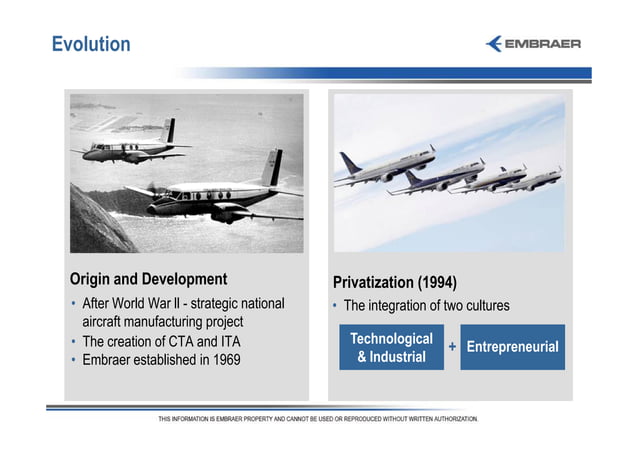 Embraer at a glance | PDF