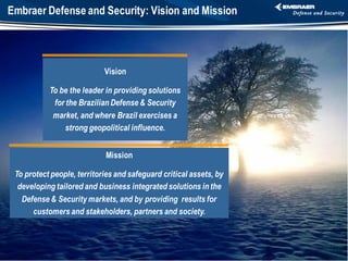 Embraer Day NY 2011 - Defense and Security | PPT
