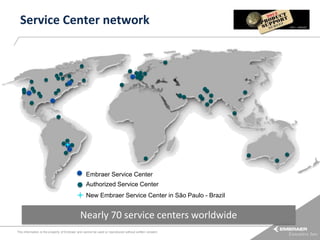 Embraer Day BR 2014 Executive Jets | PPT