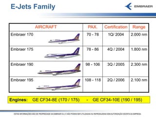 Embraer E32 EHM system E jets family .pptx