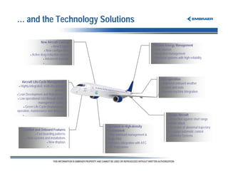 Embraer - Innovation and Technology | PDF