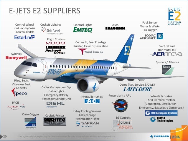 Embraer march 2015 book ri (1)