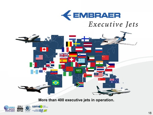 Embraer Presentation (Nov.11) | PPT