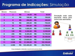Via - TV Embratel | PPS
