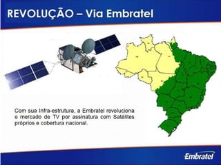 Via - TV Embratel | PPS