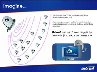 Via - TV Embratel | PPS