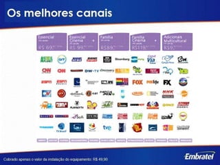 Via - TV Embratel | PPS