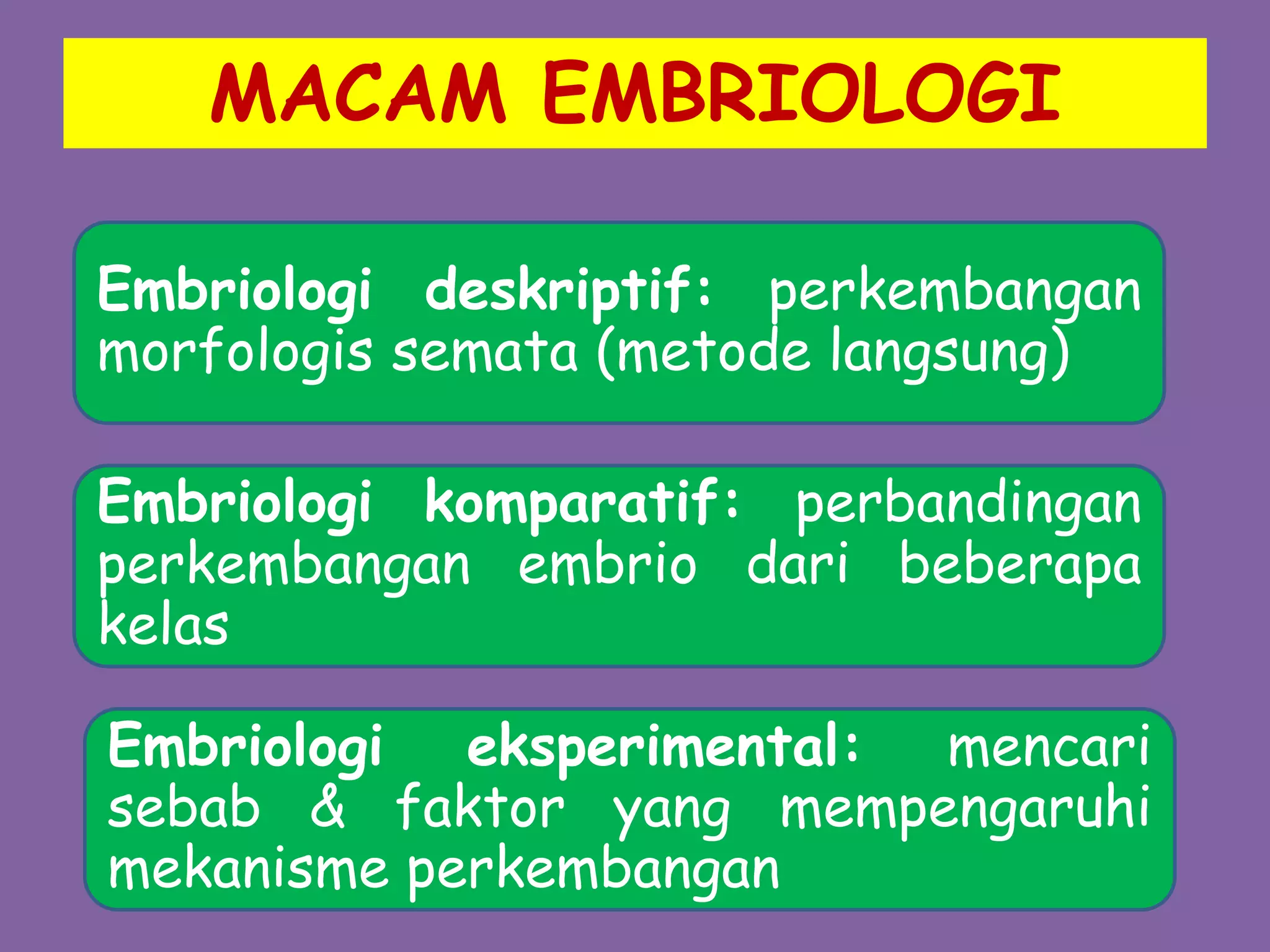 embriologi-140921192248-phpapp01 (1).pdf