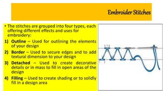 Embroidery | PPTX