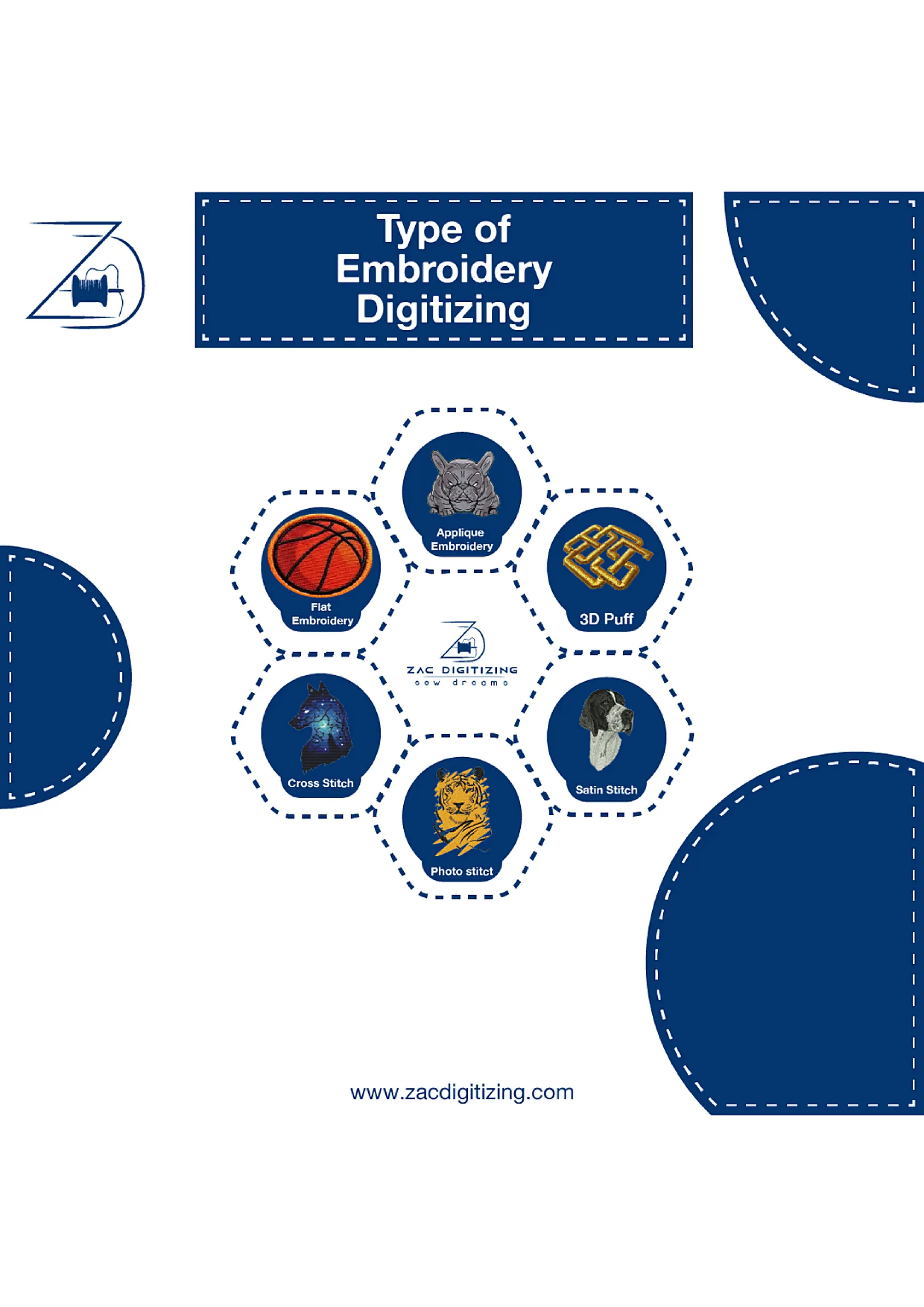 Embroidery Digitizing Portfolio of Zac Digitizing | PDF