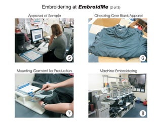 Embroidery Process | PDF