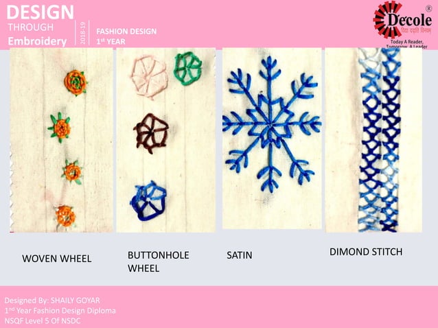 Shaily Goyar, Diploma Fashion Design First Year, (Embroidery Project) | PPT
