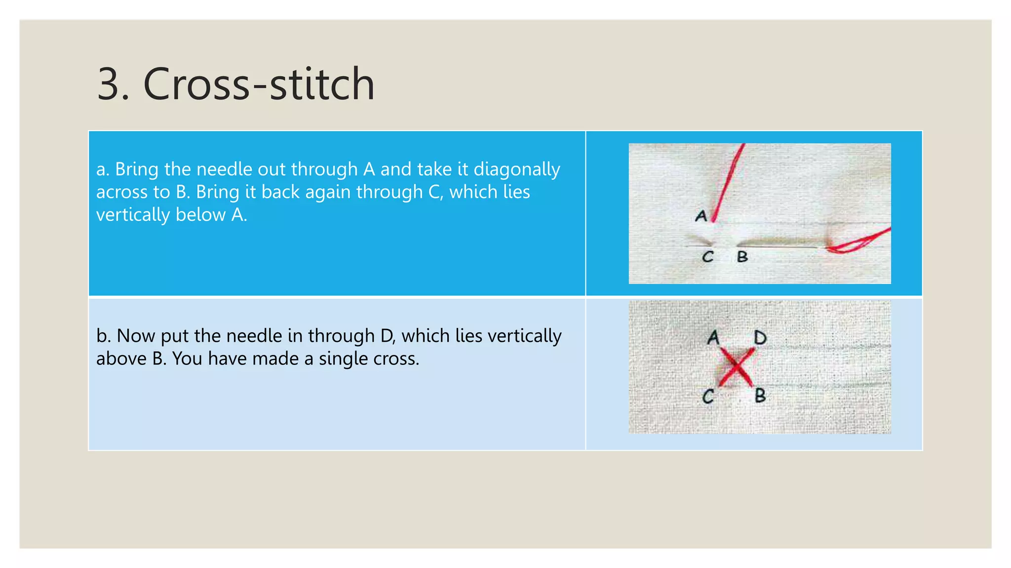 EMBROIDERY STITCHES.pptx