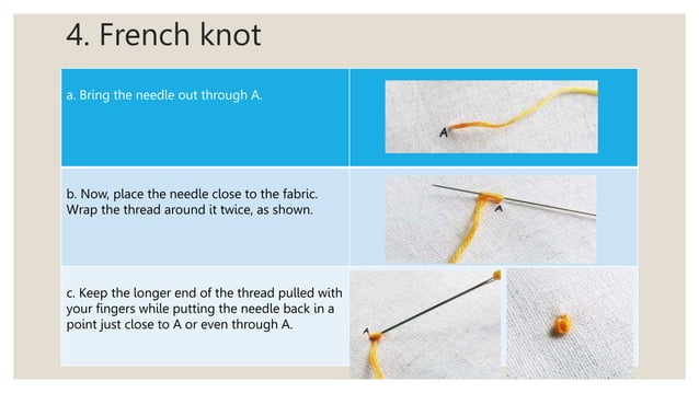 EMBROIDERY STITCHES.pptx | Needlework | Arts and Crafts