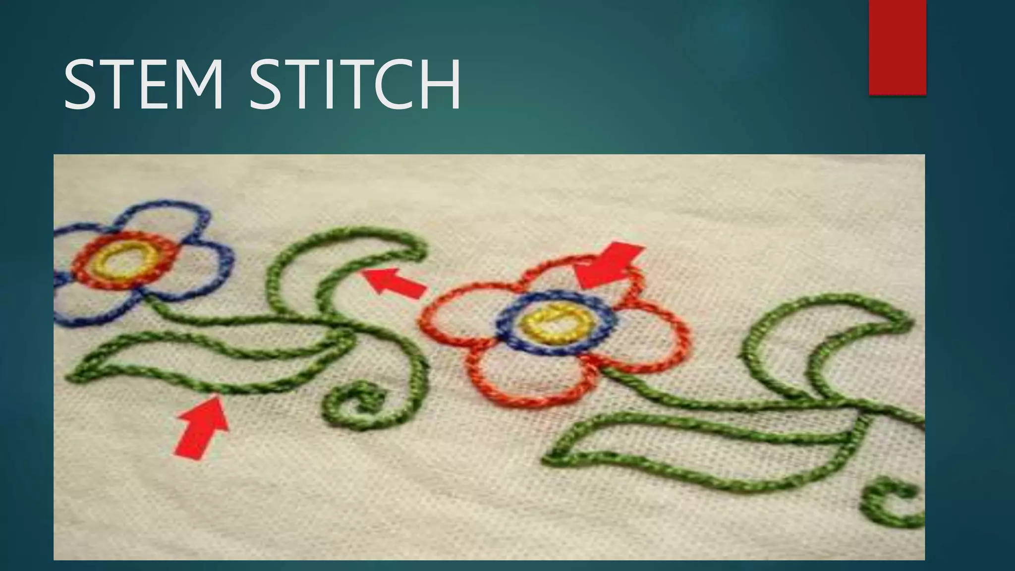 EMBROIDERY STITCHES AND RUBRIC.pptx