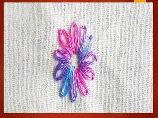 EMBROIDERY STITCHES DEFINITION.pptx emb | PPT