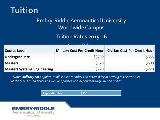Embry-Riddle Aeronautical University for Commercial Drone Expo