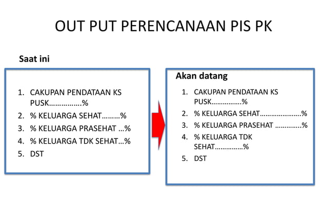 ,embry LASKESI .MP akreditasi fktp 2023.ppt
