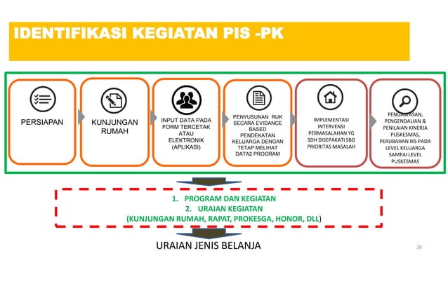 ,embry LASKESI .MP akreditasi fktp 2023.ppt