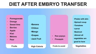 Embryo Transfer Do's and Don'ts | PPT
