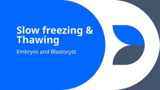 embryo cryopreservation in IVF labs.pptx