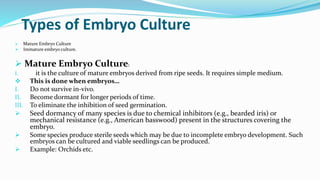 Embryo culture.pptx