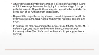 Embryo culture | PPTX