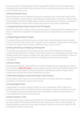 Embryo Culture Failures: Causes, Diagnosis, and Alternative Strategies ...