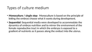 Embryo culture systems in IVF LAB PPT.pptx