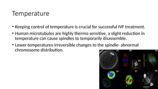 Embryo culture systems in IVF LAB PPT.pptx