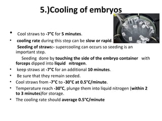 Embryo freezing | PPT
