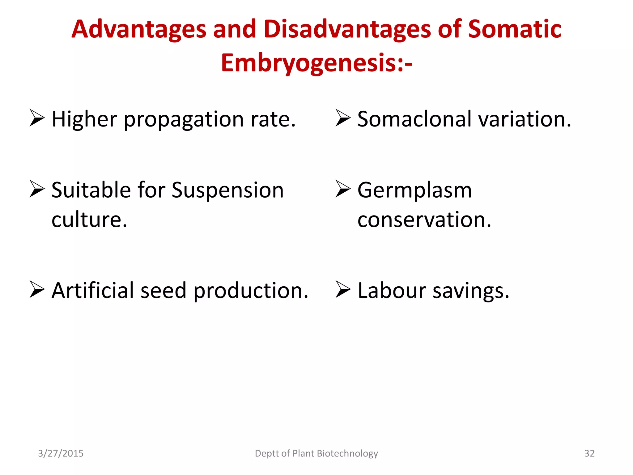 Embryogenesis 27 mar 15 | PPTX