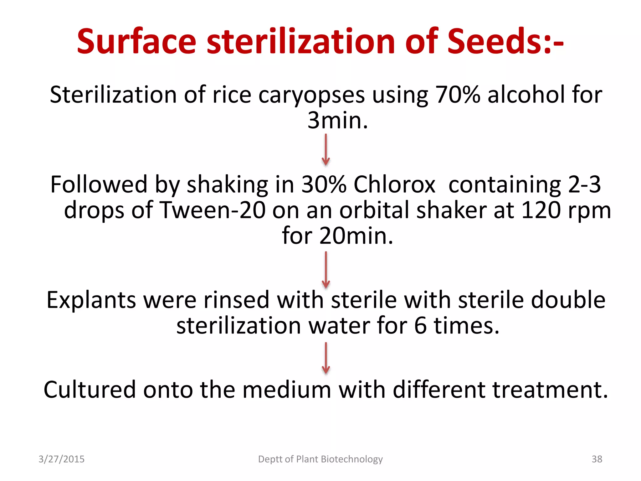 Embryogenesis 27 mar 15 | PPTX