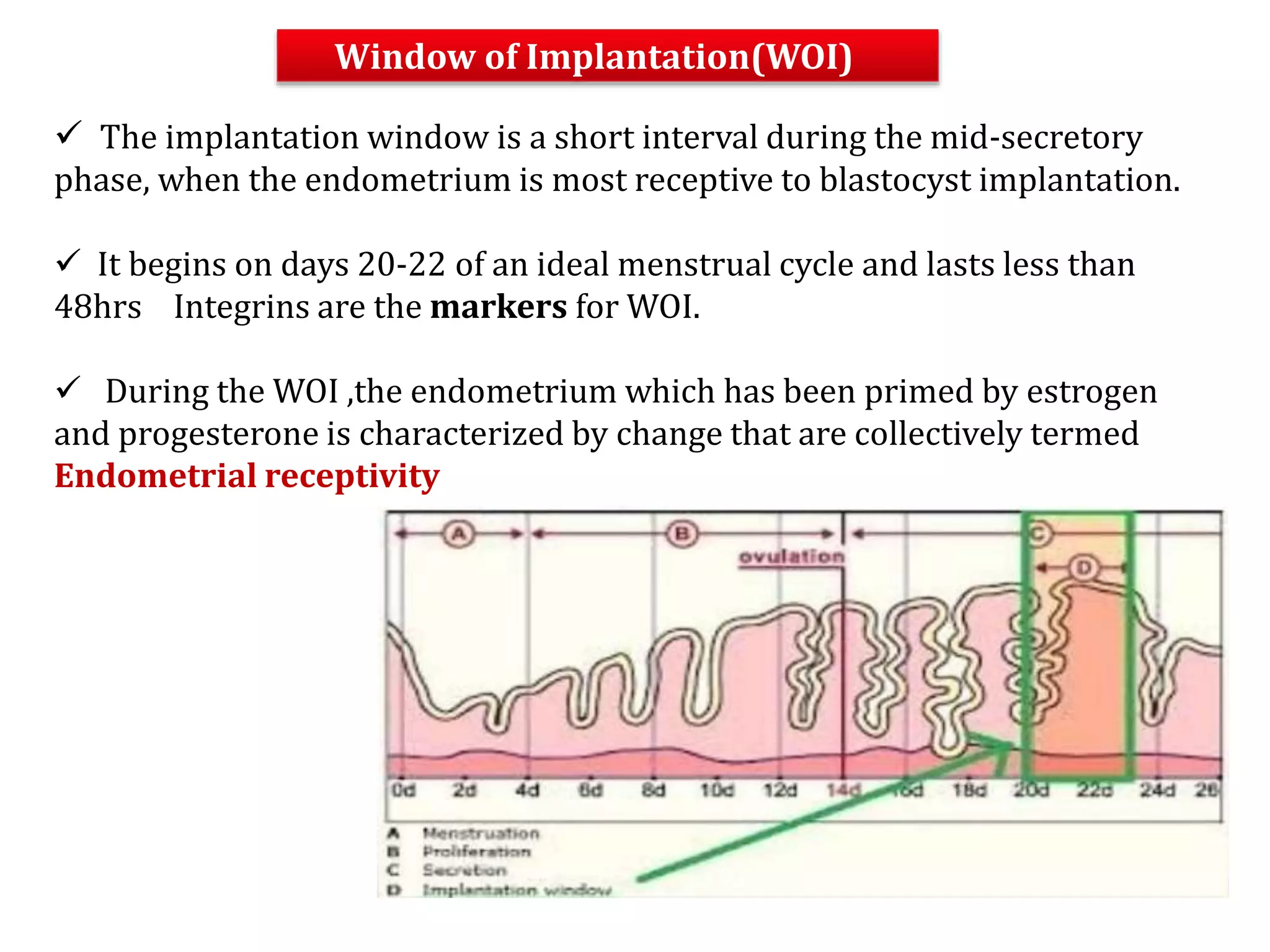 embryo implantation failure.pptx