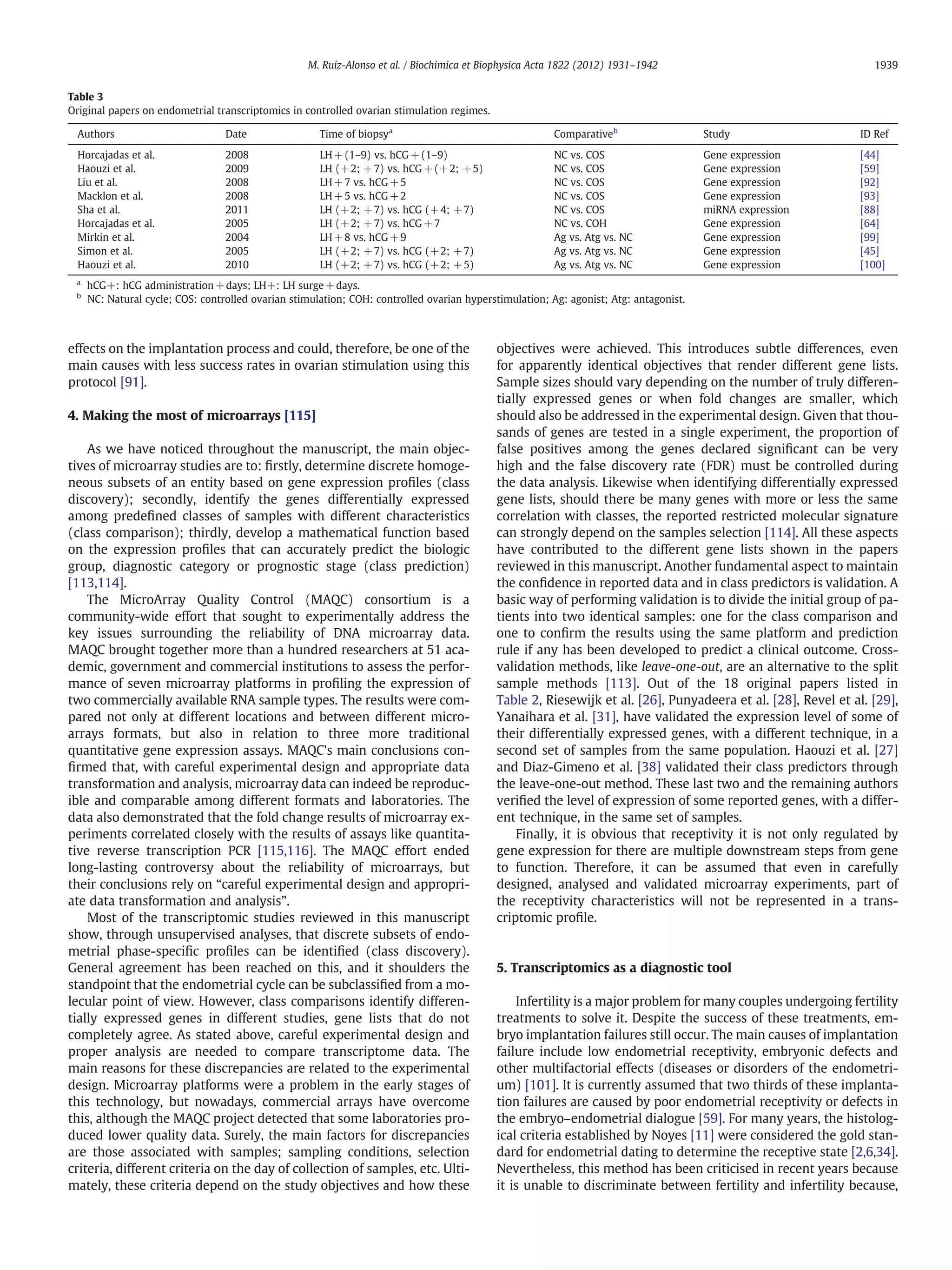 Embryo implantation 7 | PDF