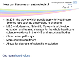 Embryology | PPT