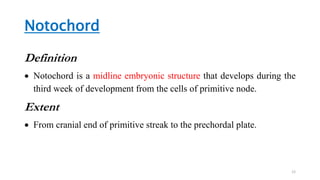 EMBRYOLOGY.pptx