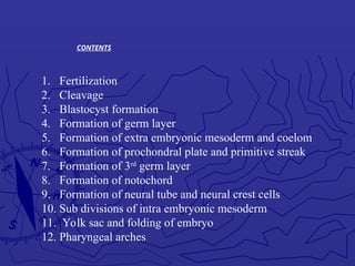 embrological development of head and neck | PPT