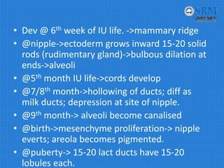 Comprehensive Embryology and Surgical Anatomy of the Breast | PDF