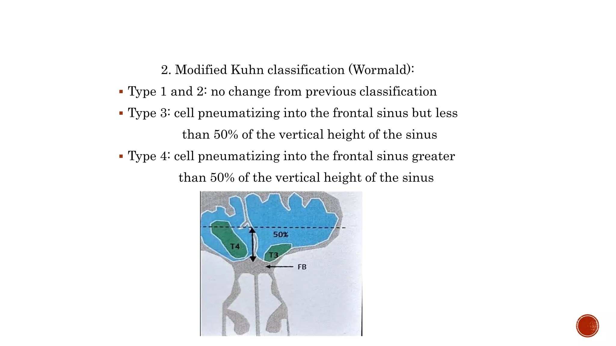 EMBRYOLOGY AND ANATOMY OF NASAL SINUSES.pptx