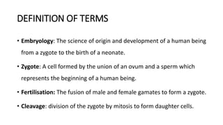 EMBRYOLOGY FINAL.pdf