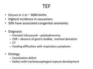 Embryology_Final_NASPGHAN.ppt